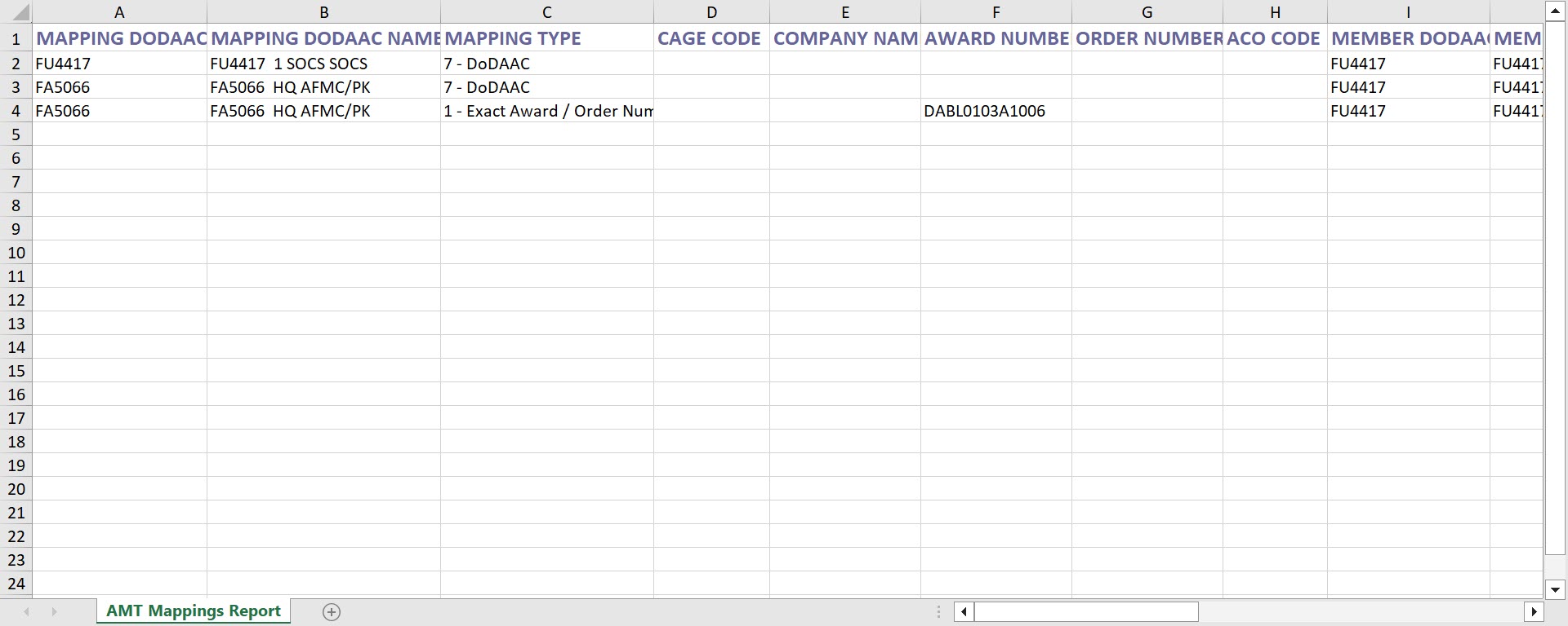 EDA Training - AMT Mappings Report Guide | PIEE