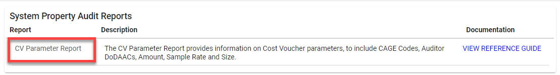 EDA Training - CV Parameter Report | PIEE
