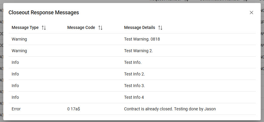 EDA Training - Closeout Response Report | PIEE