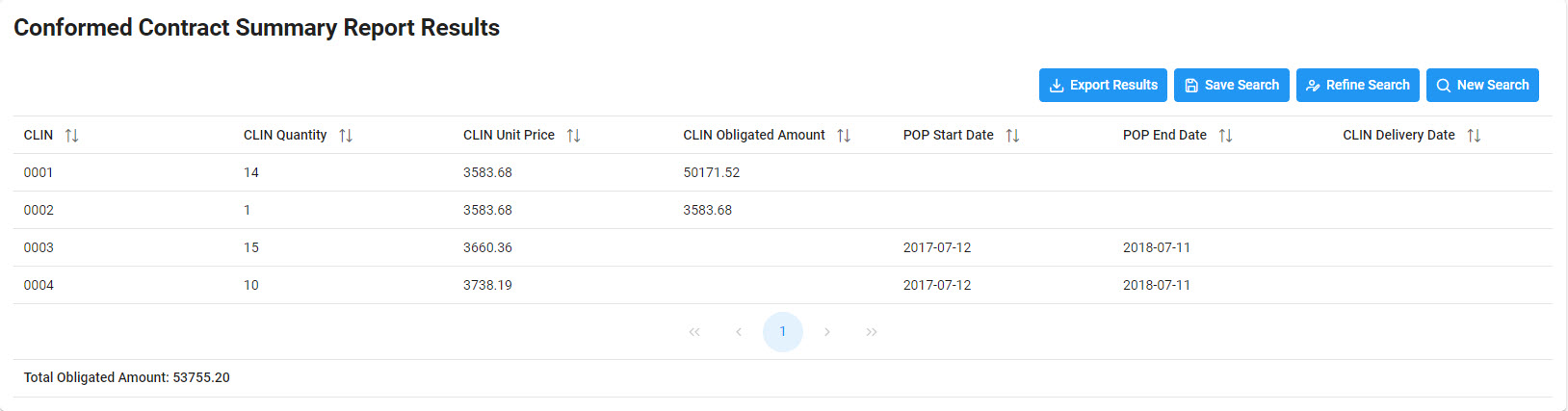 EDA Training - Conformed Contract Summary | PIEE