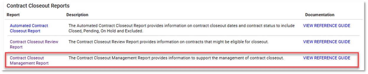 EDA Training - Contract Closeout Management Report | PIEE