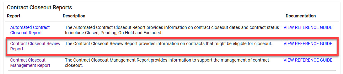 EDA Training - Contract Closeout Review Report | PIEE