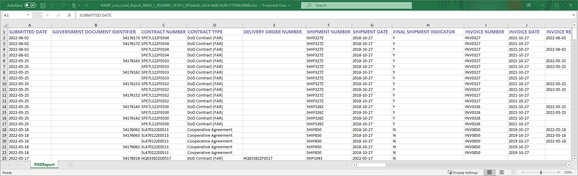 EDA Training - WAWF Line Level Report | PIEE