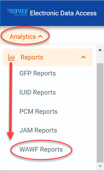 EDA Training - WAWF Line Level Report | PIEE