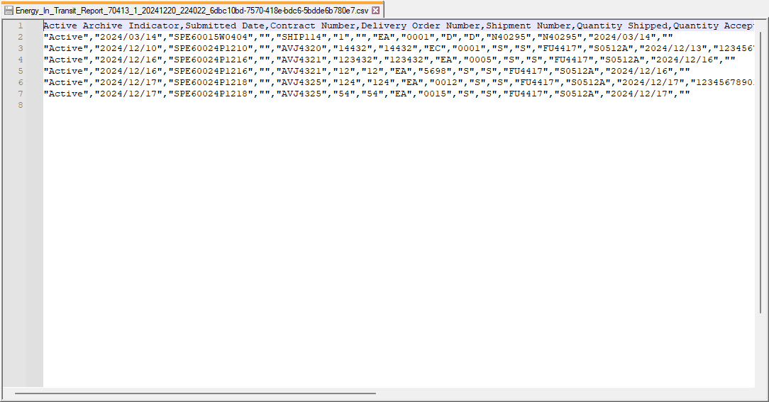 EDA Training - Energy In Transit Report | PIEE