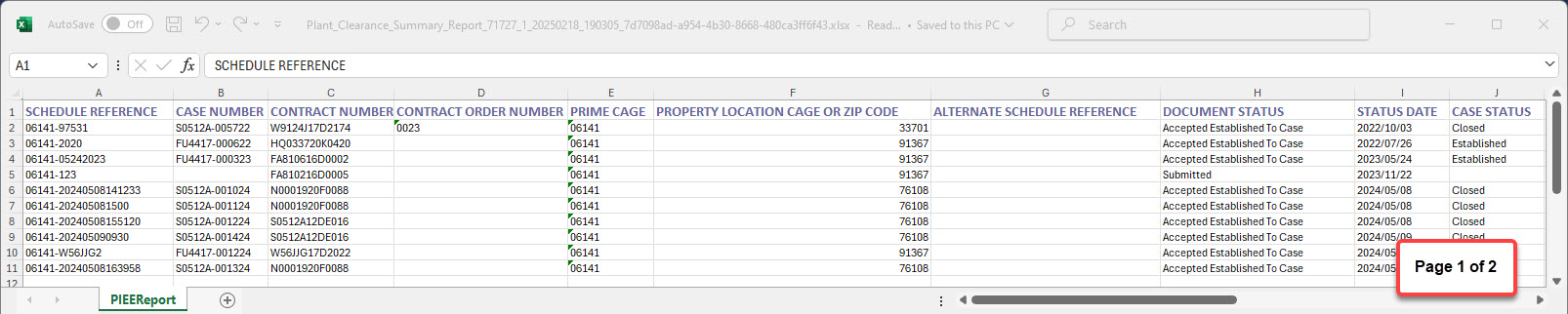 EDA Training - GFP Plant Clearance Report | PIEE