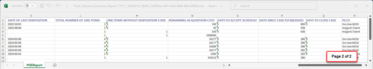 EDA Training - GFP Plant Clearance Report | PIEE
