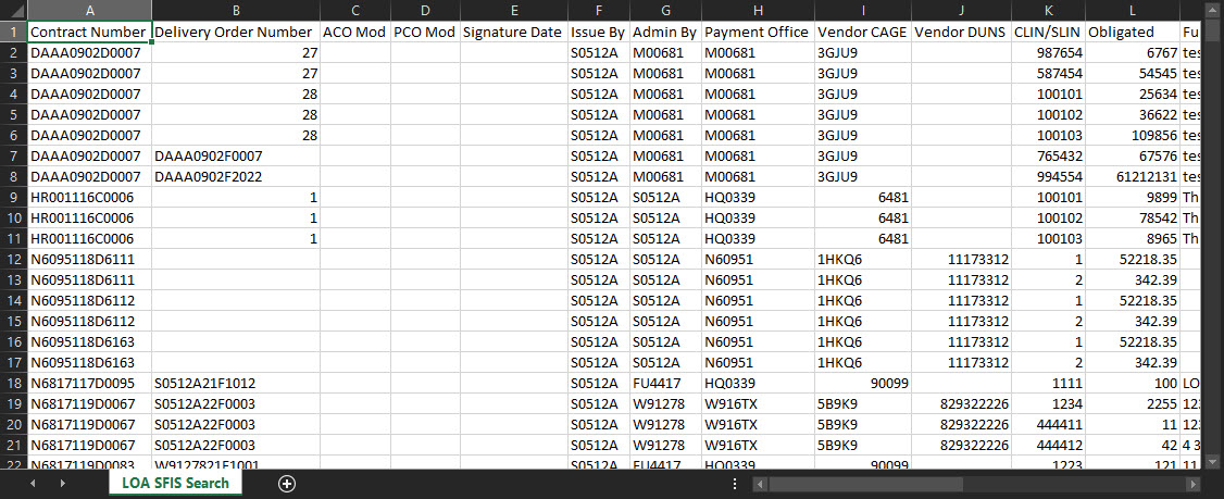 EDA Training - LOA/SFIS Search | PIEE
