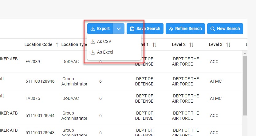 EDA Training - PIEE Hierarchy Report | PIEE