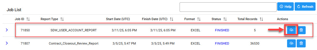 EDA Training - SDW User Account Report | PIEE