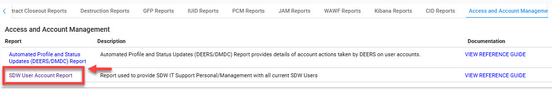 EDA Training - SDW User Account Report | PIEE