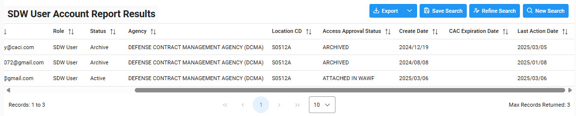EDA Training - SDW User Account Report | PIEE