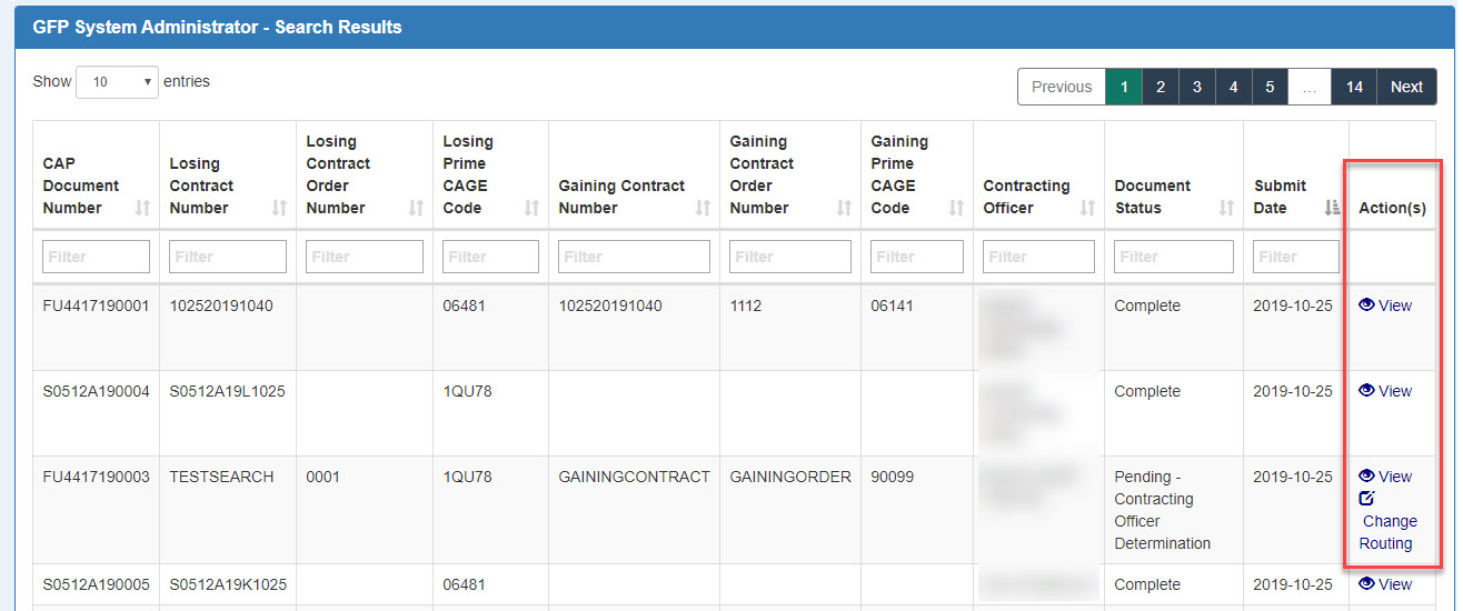 GFP Training - GFP Admin | PIEE