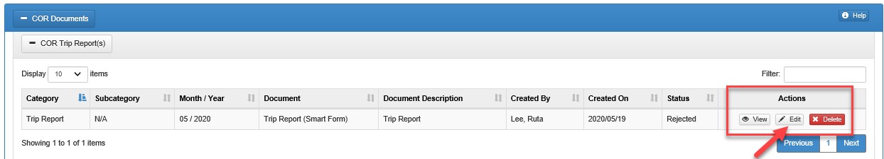 SPM Training - Trip Report | PIEE
